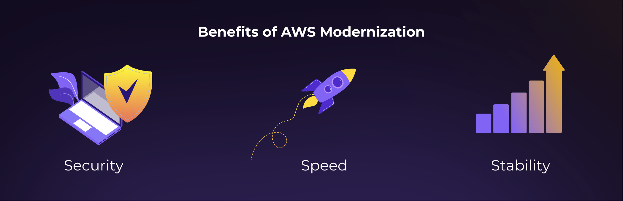 Modernization Its Place In Cloud Computing - Light Illustration Collection - 8K Quality